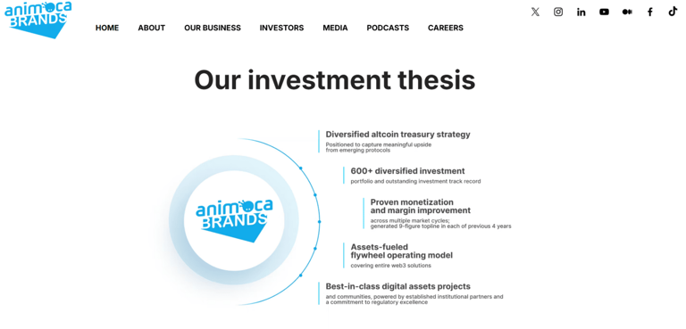Trump, tariffs and utility tokens: Animoca’s Yat Siu says crypto ...