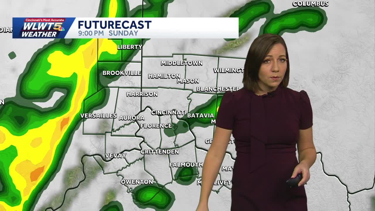 Scattered rain and strong winds on Sunday in Cincinnati