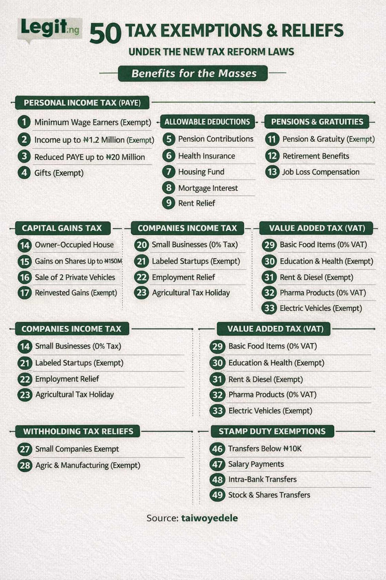 Find out lies, truths, and what changes from January 1, 2026