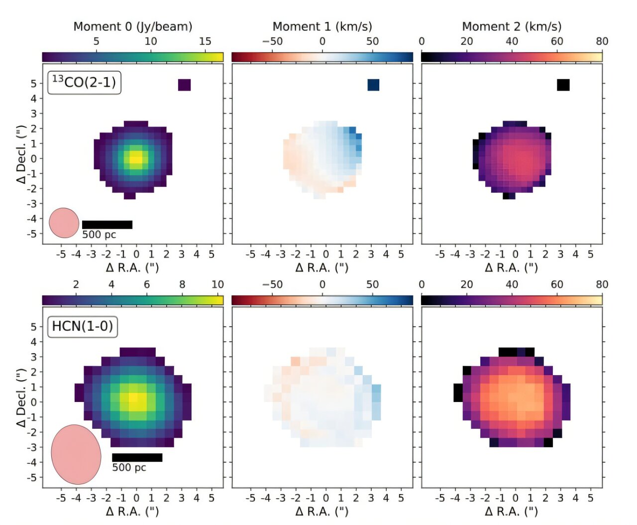 ALMA datasets elucidate nearby galaxy NGC 1266's massive molecular outflow