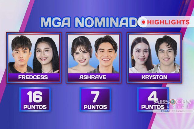 Day 65: AshRave, FredCess, at KrysTon, binuo ang listahan ng mga ...