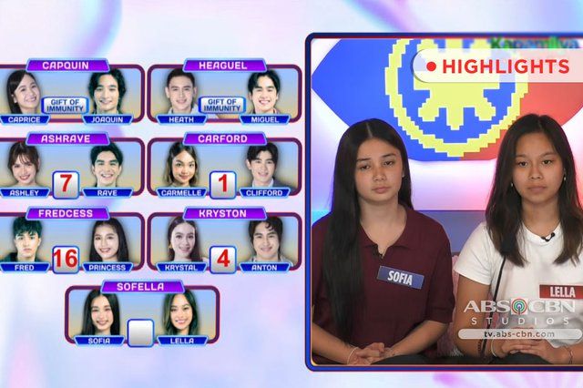 Day 65: Ang mga dahilan kung bakit nominado ang AshRave, FredCess, at ...