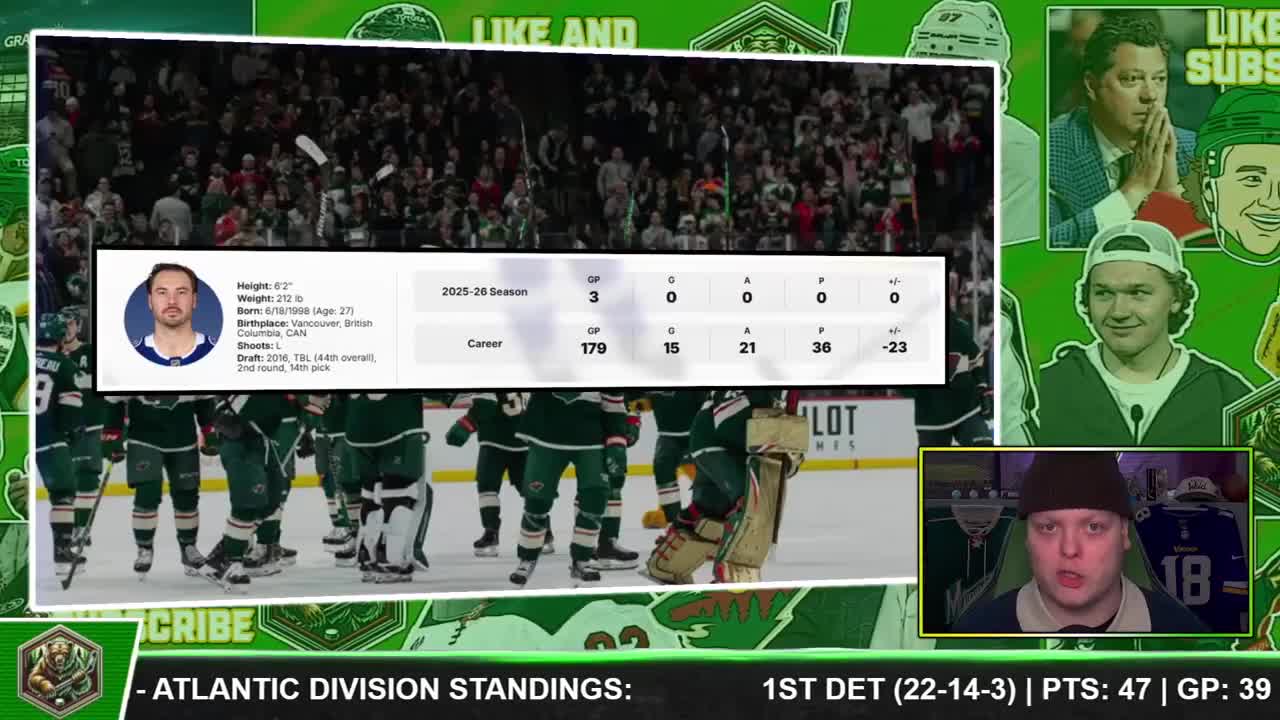 Wild make sneaky good trade... multiple huge Wild updates | Minnesota ...