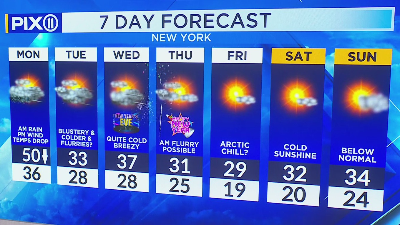 Wet, cold conditions coming to the tri-state area