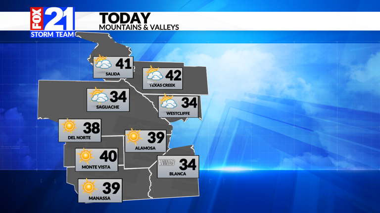 Cold and windy for now, but warmth will return