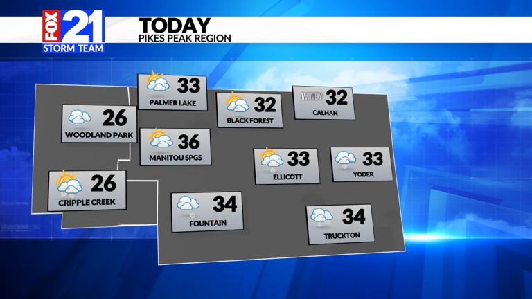 Cold and windy for now, but warmth will return