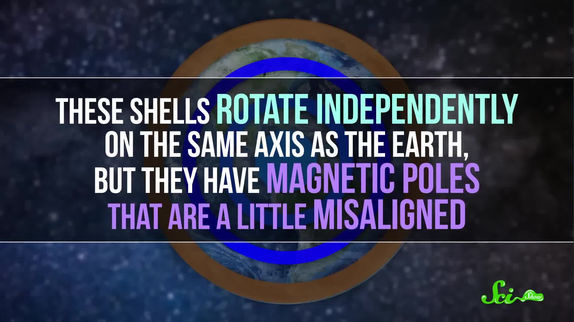 Why scientists briefly thought the Earth was hollow