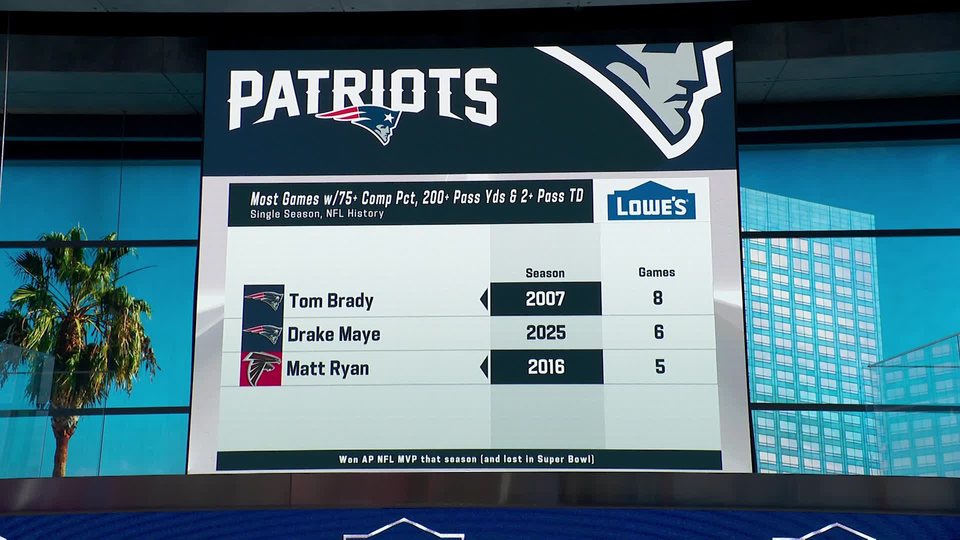 How does Drake Maye build his MVP case vs. Jets – NFL GameDay Morning