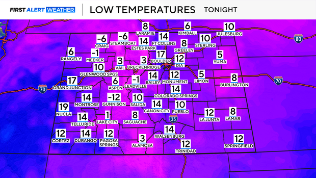Cold temperatures continue across Colorado tonight, warmup coming next week