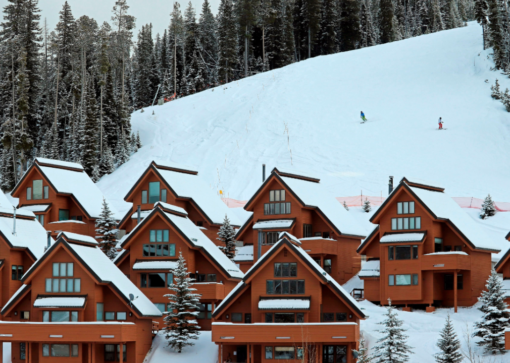 How many of the most popular ski resorts in the US have you visited?