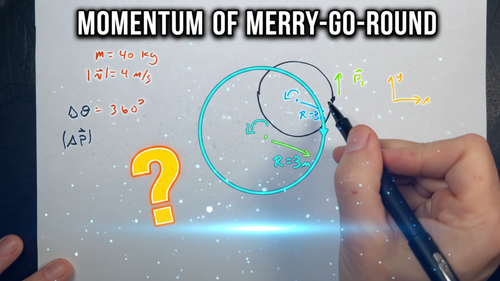 The physics of a merry-go-round: Change in momentum explained