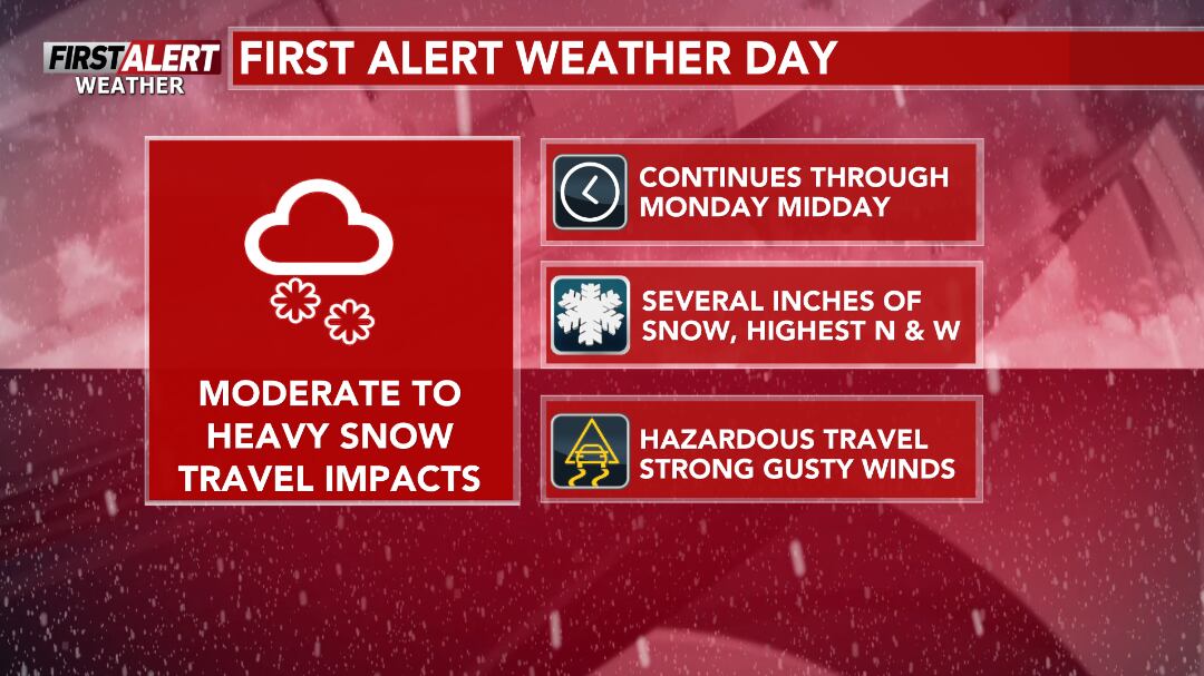 First Alert Weather Day into Monday