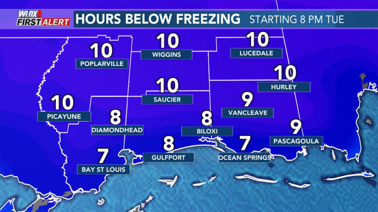 Pipe freeze expected Tuesday night