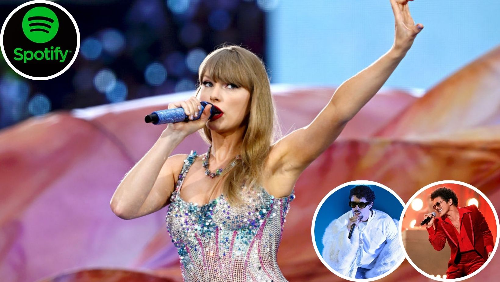 Top 10 most listened to artists in the world on Spotify in 2025