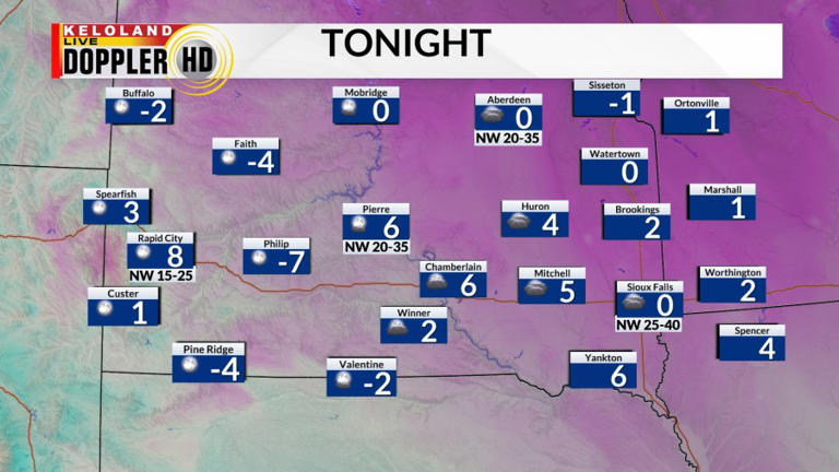 Storm Center PM update: Cold Monday; largely quiet week ahead