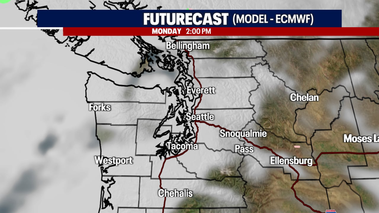 Seattle weather: Dry streak continues with chilly workweek start