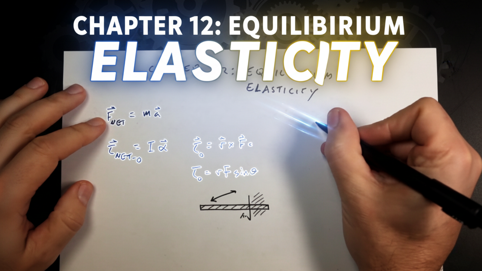 Chapter 12: Equilibrium and elasticity in physics explained