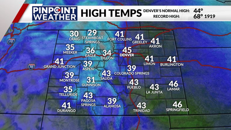 Denver weather: Very cold Monday morning before warming trend begins