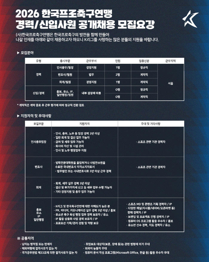 Korea Professional Football Federation openly hires new and experienced ...