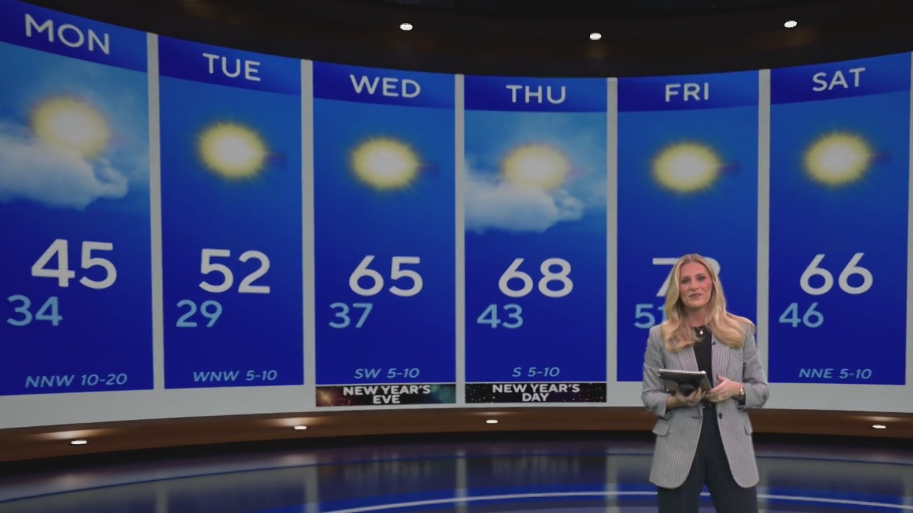 Cold front brings a steep temperature drop for Monday morning