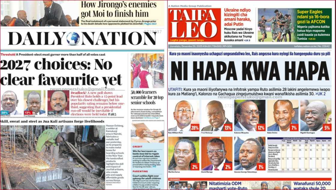 Kenyan newspapers, December 29: 26-year-old medic surrenders to police ...