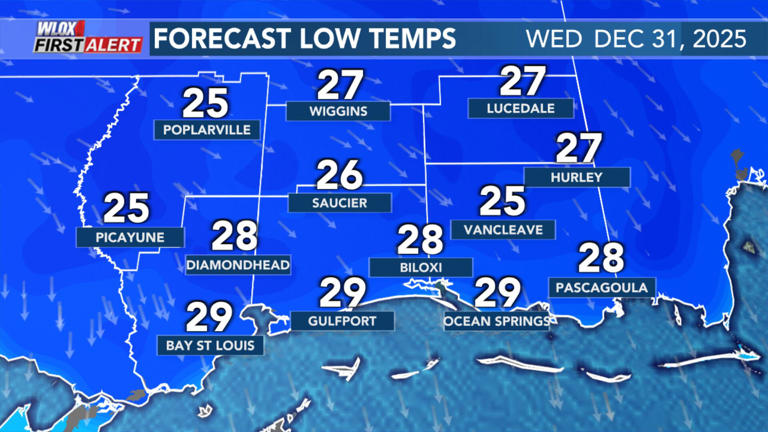 Pipe freeze expected Tuesday night