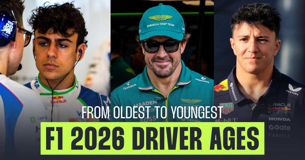 F1 drivers by age: From the oldest to the youngest