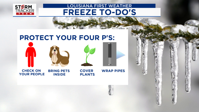 Baton Rouge weather: Cold front to bring big change to temperatures