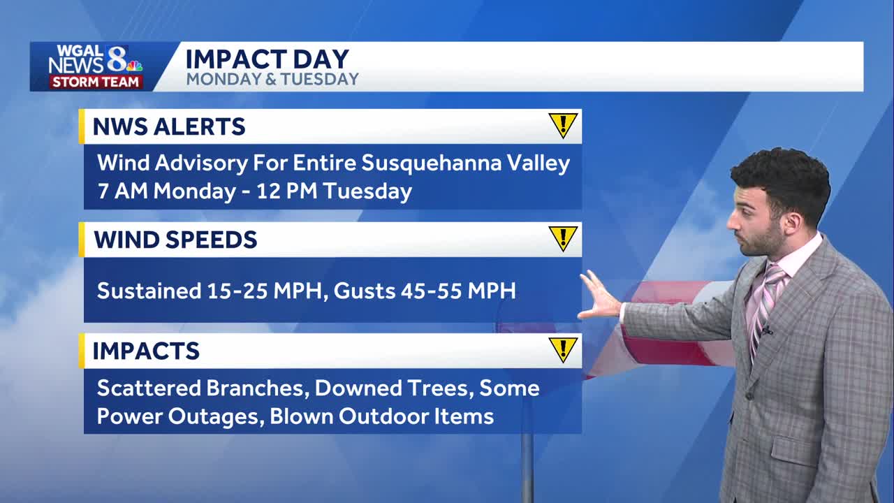 Impact day Monday and Tuesday due to high winds