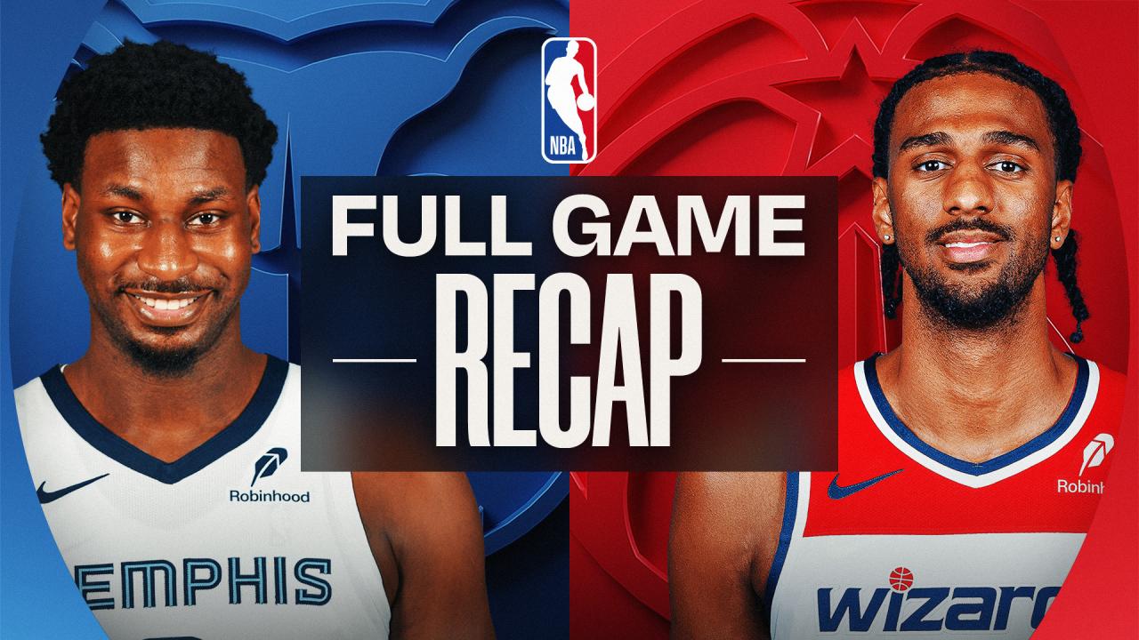 Game recap: Wizards 116, Grizzlies 112