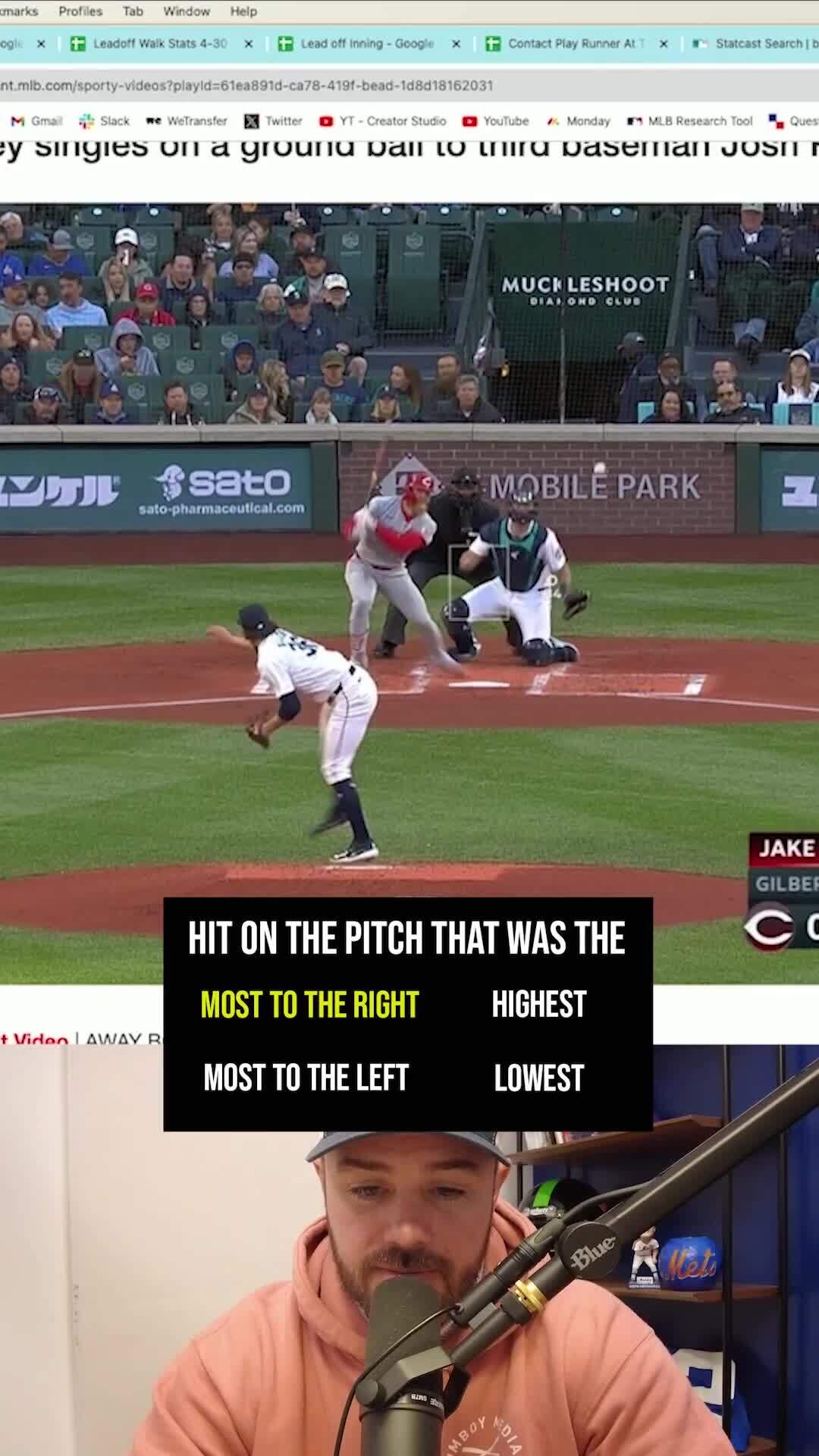Hits on pitches that were furthest from the strike zone #hitting # ...