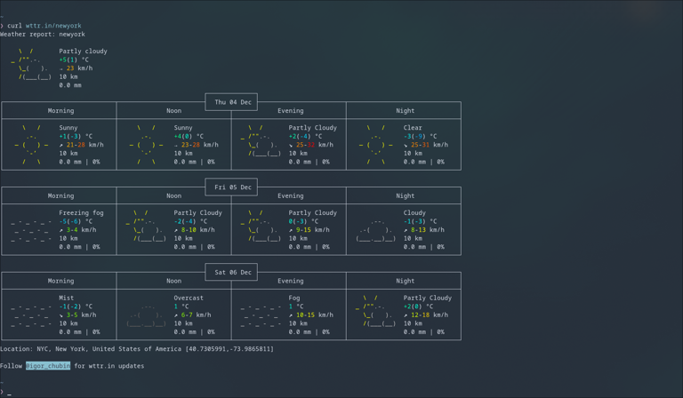 5 time-saving tools for Windows terminal