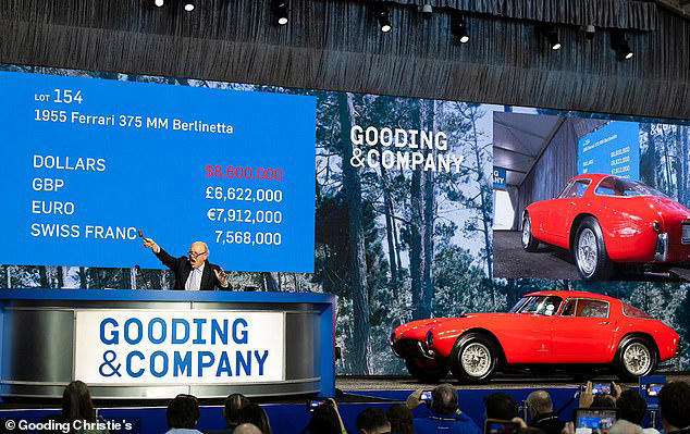 The most expensive cars sold at auction in 2025 revealed