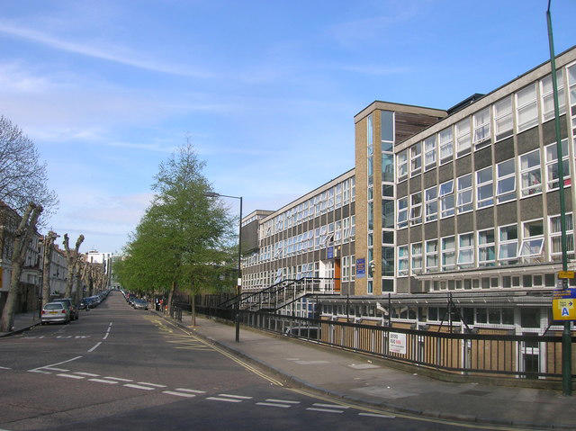 15 signs you went to a rough school in the UK