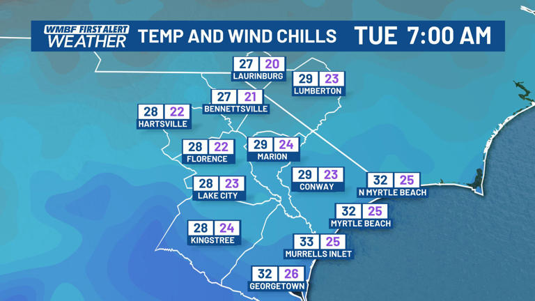 First alert: Turning sharply colder