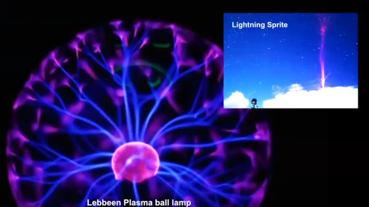 This flat earther rejects every experiment