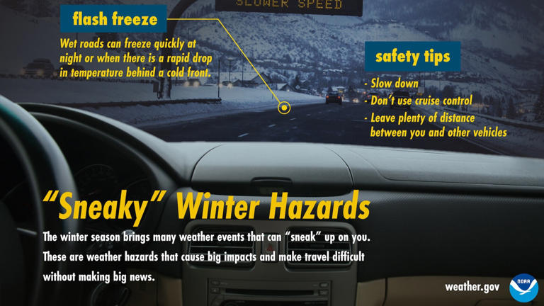 Weather words: Flash freeze