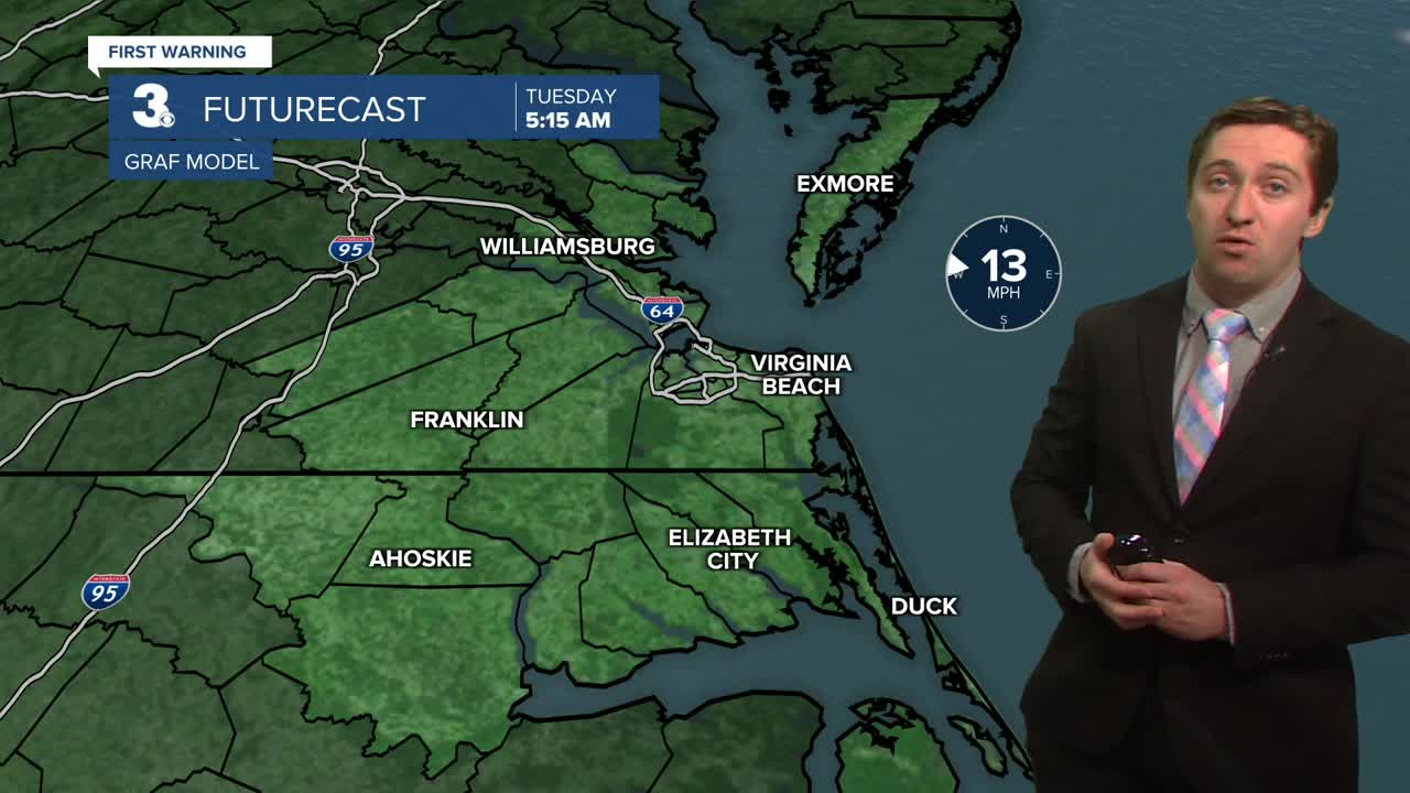 Monday morning forecast