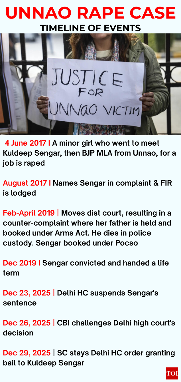 ‘Exhausted, frightened’: Kuldeep Sengar’s daughter Ishita pens open ...