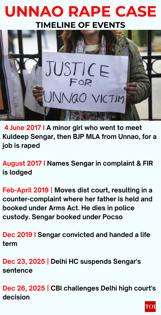 Unnao rape case: SC stays Delhi HC order granting bail to Kuldeep ...