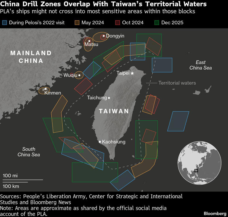 China holds military drills around Taiwan after US arms deal.....