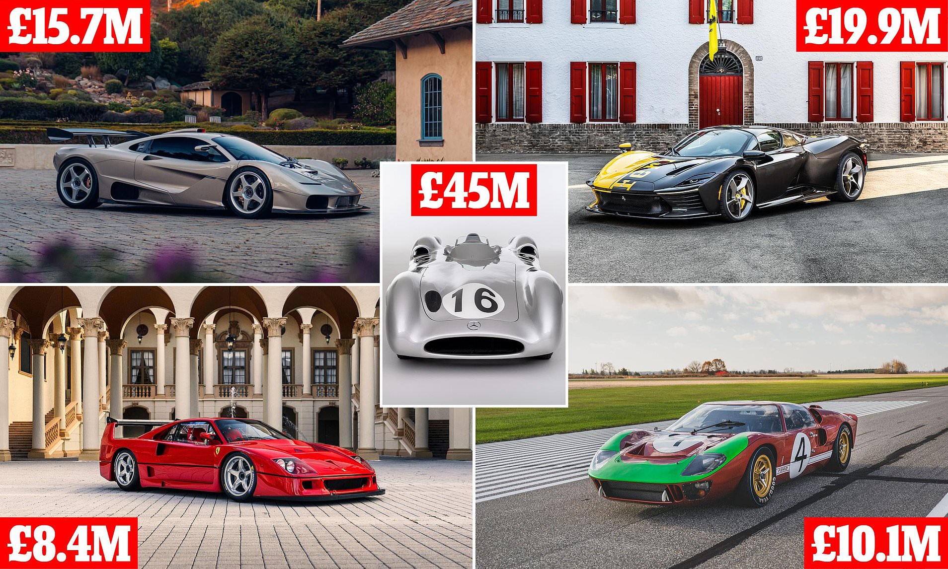 The most expensive cars sold at auction in 2025 revealed