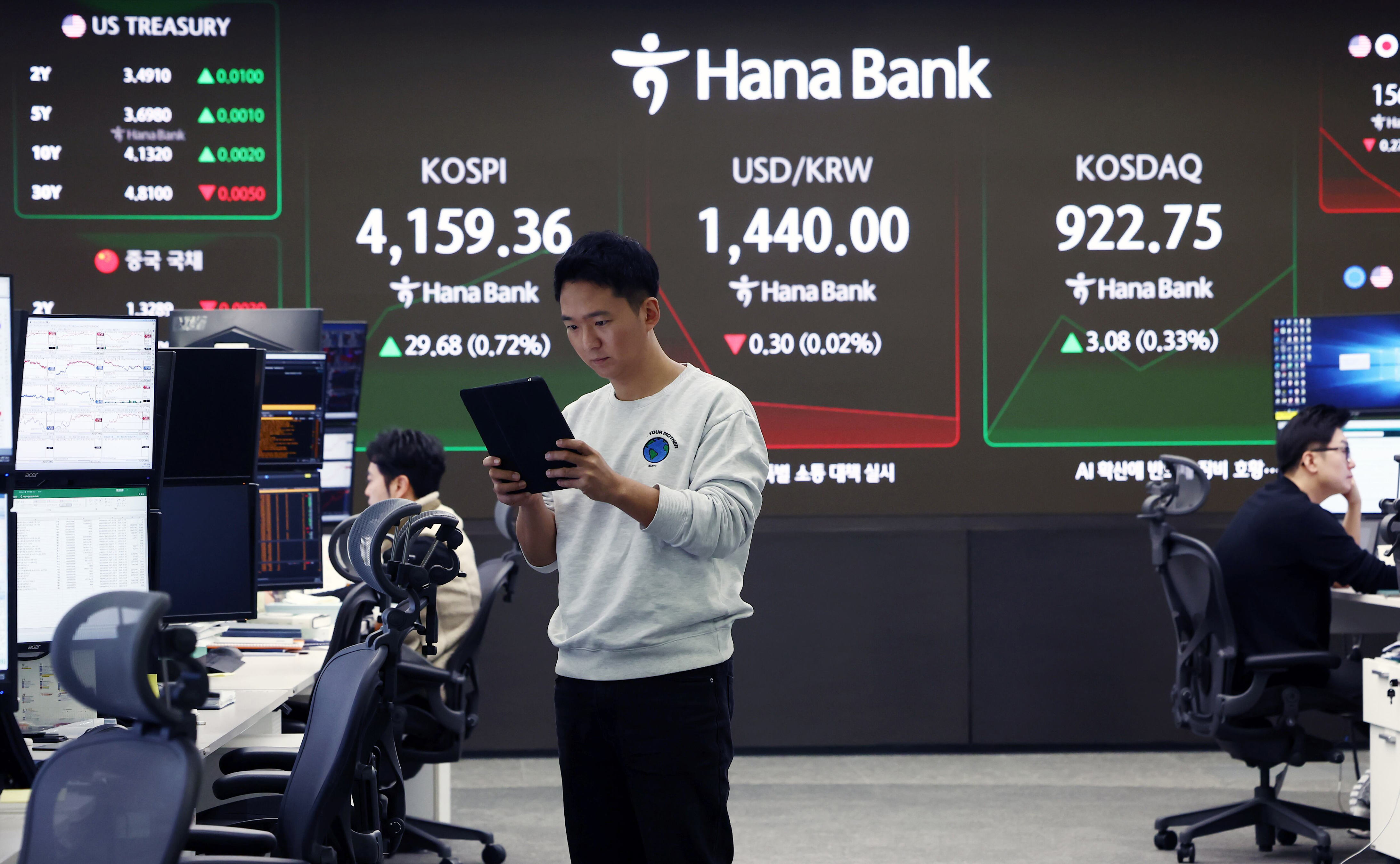 환율, 10.5원 내린 1429.8원 마감… 두 달여 만에 1420원대로