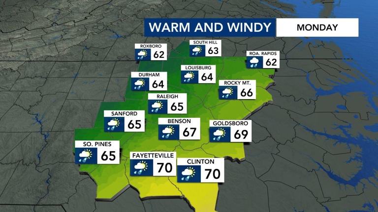 Strong cold front to bring midday showers, strong gusts, drop in ...