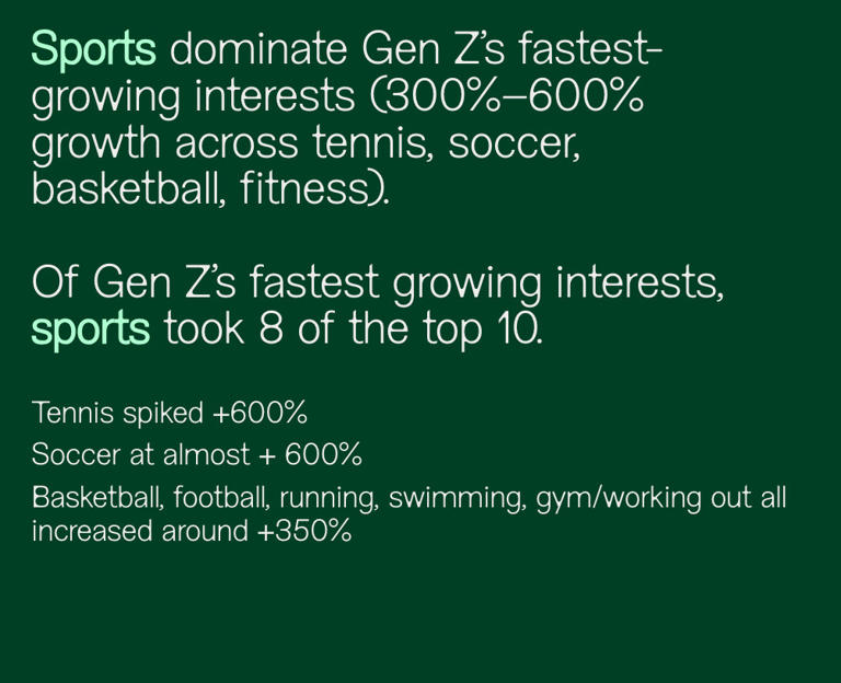Looking for love in 2026? Sports and physical activity are the hot new ...