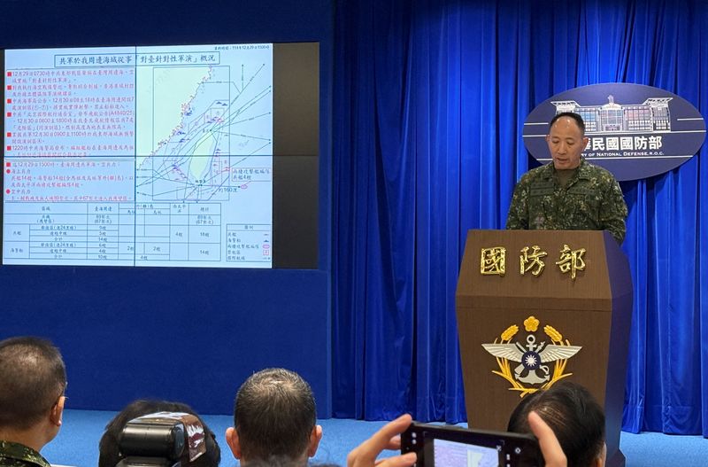 China stages record drills designed to encircle Taiwan