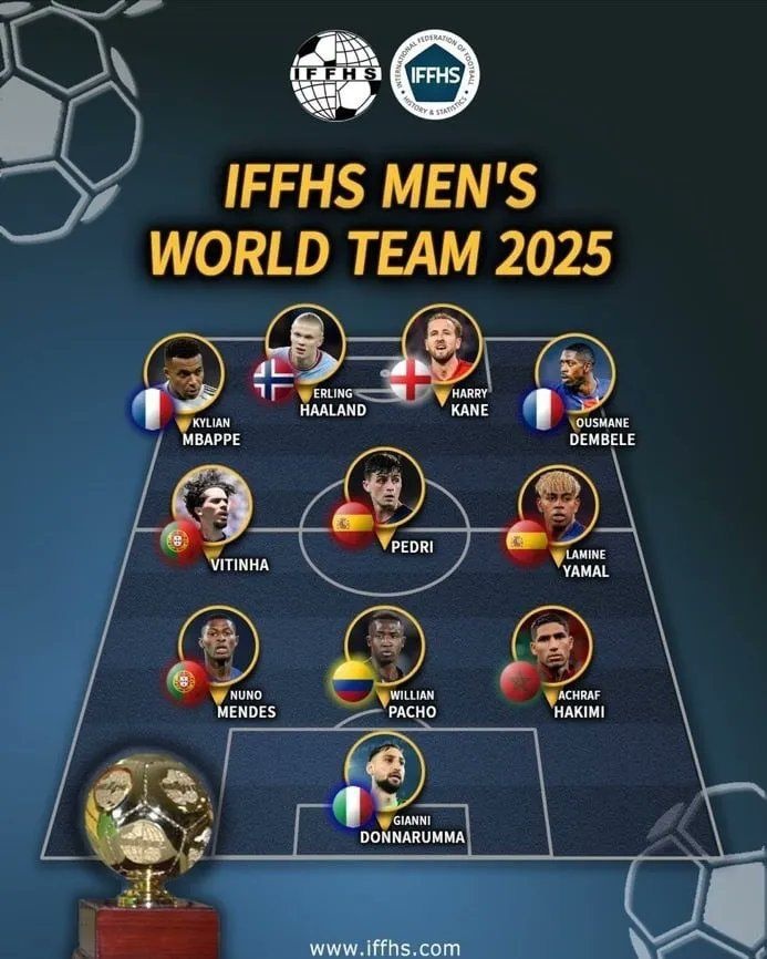 La IFFHS deja afuera Sudamerica en su once ideal, con un único ...