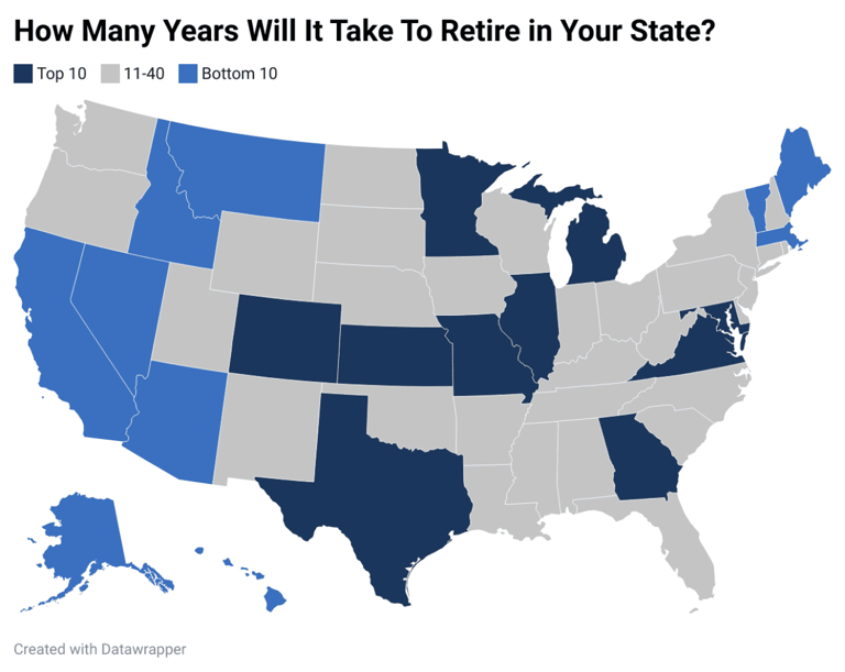 How many years will it take to retire in your state?