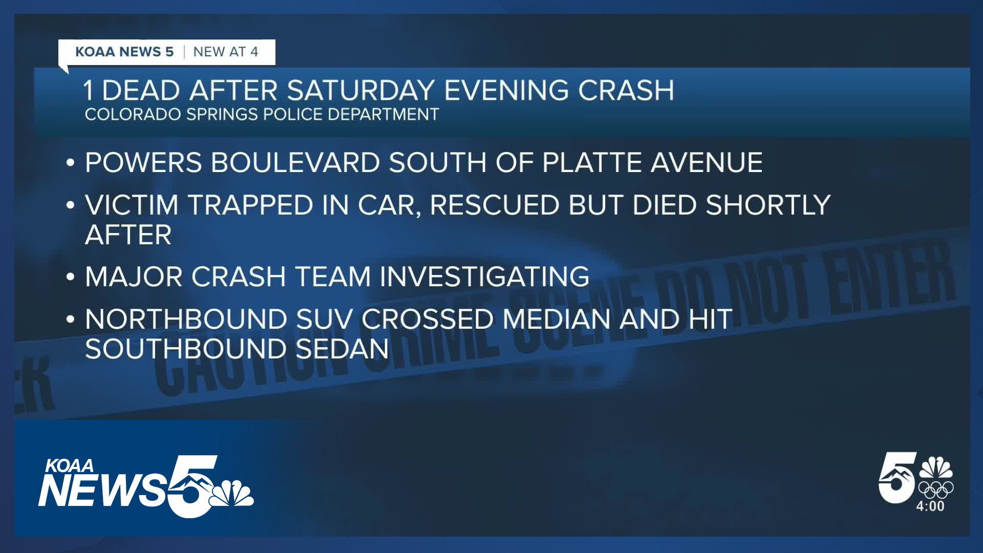 One person dies as a result of crash along Powers Boulevard Saturday