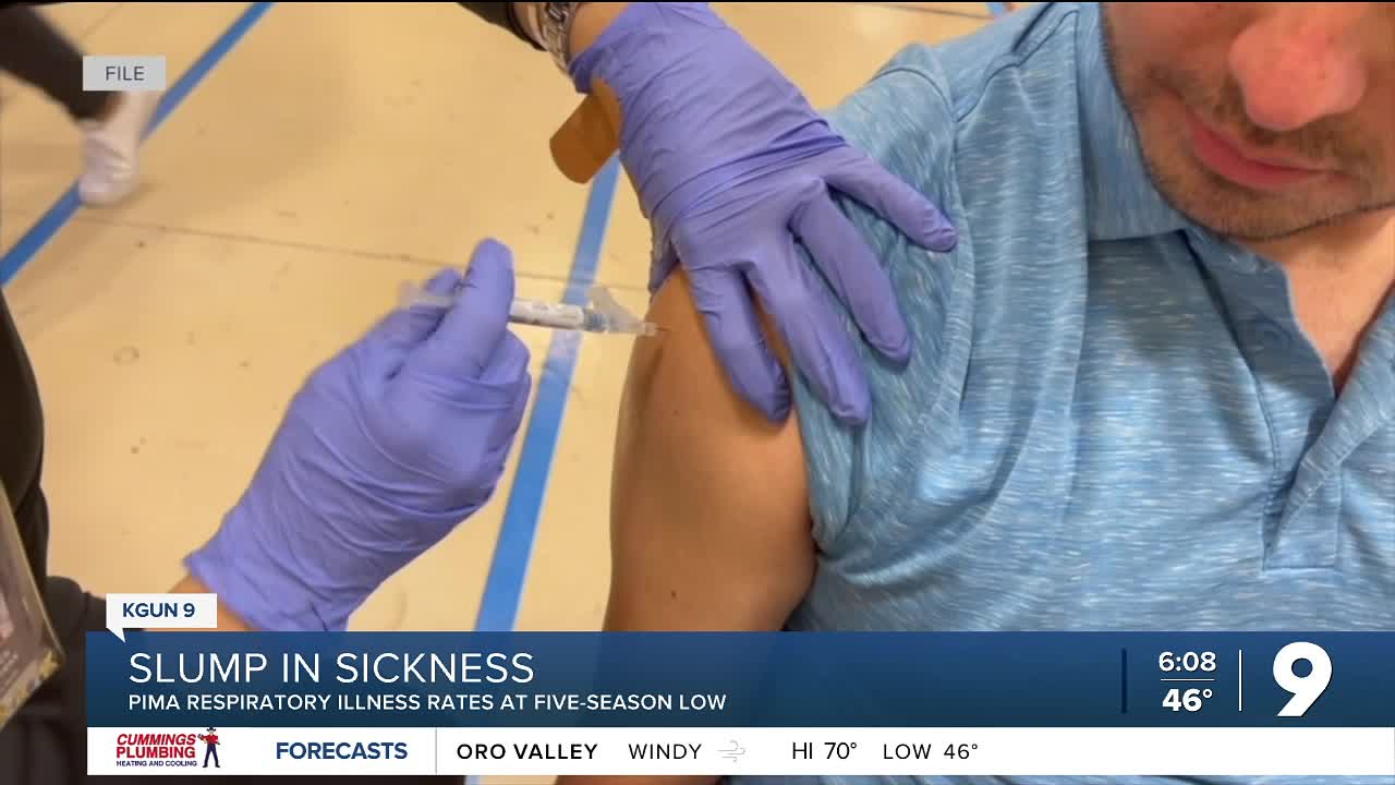 Pima County sees unseasonably low respiratory illness rates, but health ...